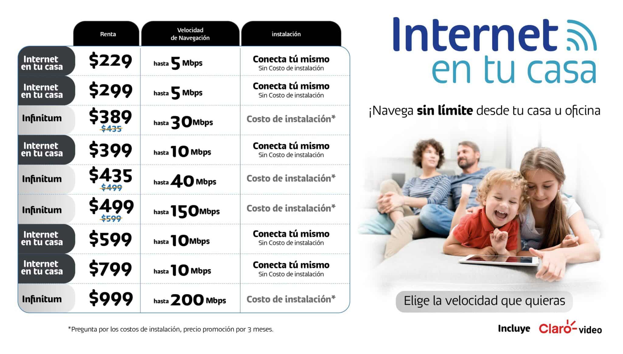 Planes y precios – Planes Tarifarios Telcel